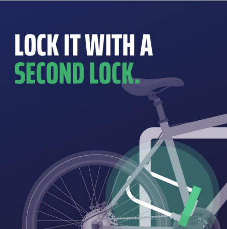Cycle Security At Our Stations